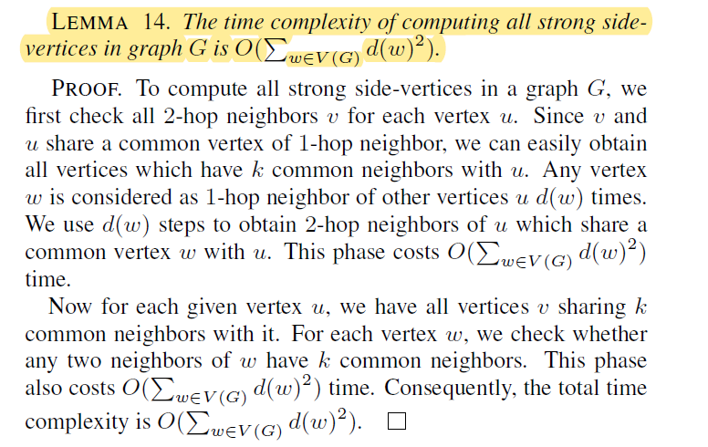 Kvcc Experiments On Ssv
