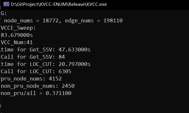 Kvcc Experiments On Ssv